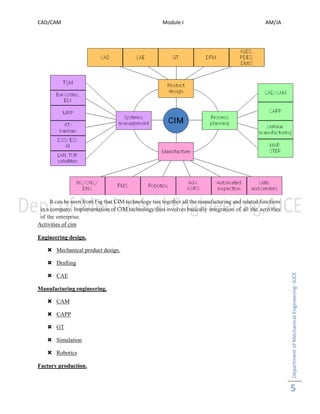 evolution of cad/cam | PDF