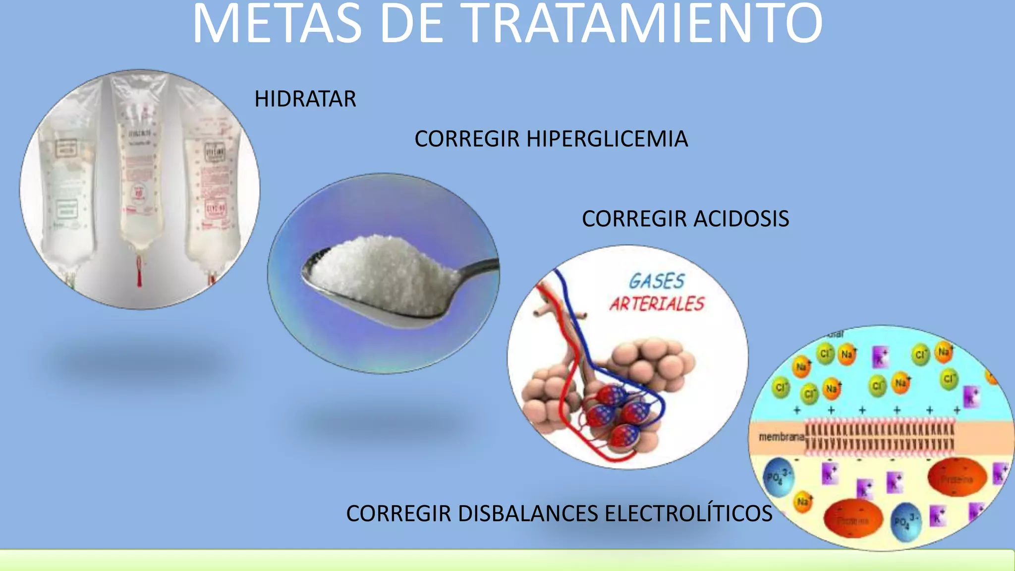 Cetoacidos Diabetica en Pediatria | PPTX | Diabetes | Diseases and ...