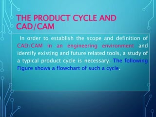 Cad | PPT