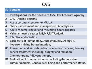 Coronary Artery Disease | PPT
