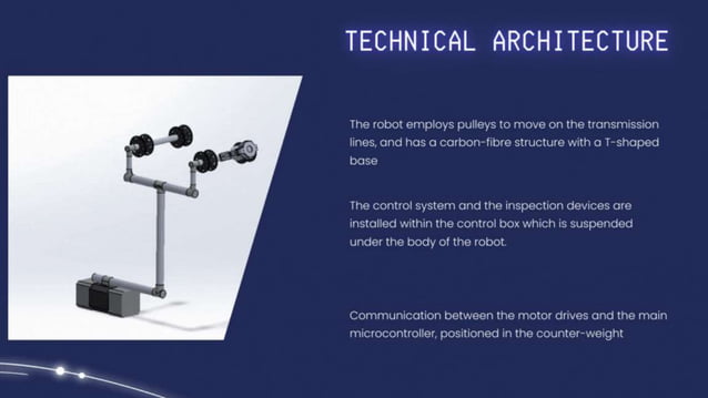 High Voltage Trasnsmissin Line Inspection Robot.CAD design | PPT
