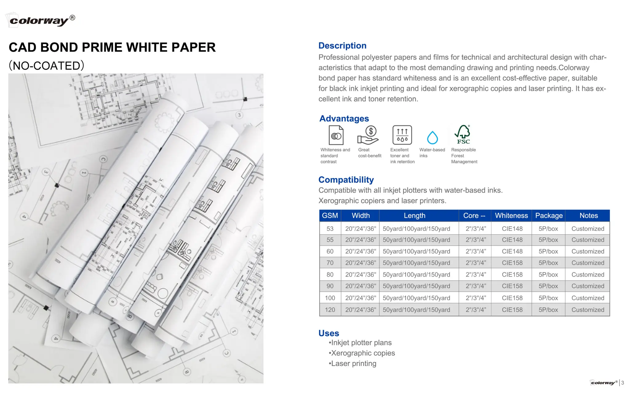 CAD plotter paper rolls & drawing film for large format printers ...