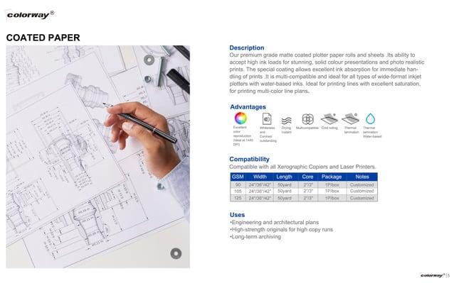 CAD plotter paper rolls & drawing film for large format printers ...