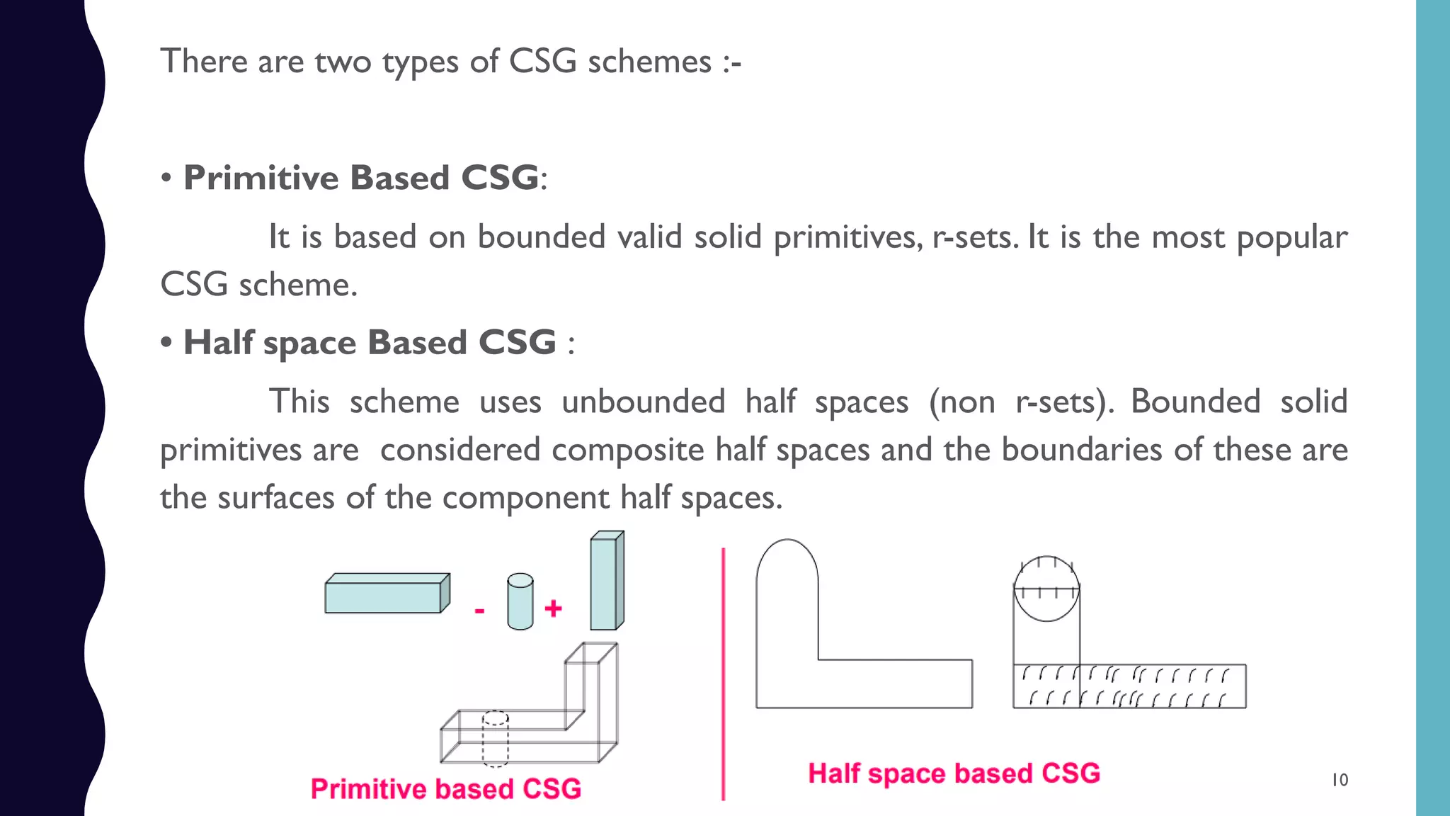 Cad ala brep, csg and sweep representation gtu | PDF