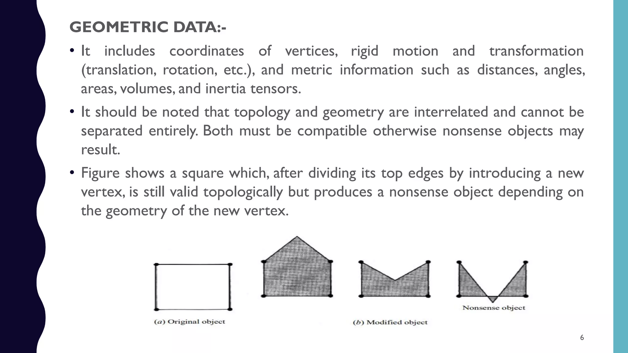 Cad ala brep, csg and sweep representation gtu | PDF