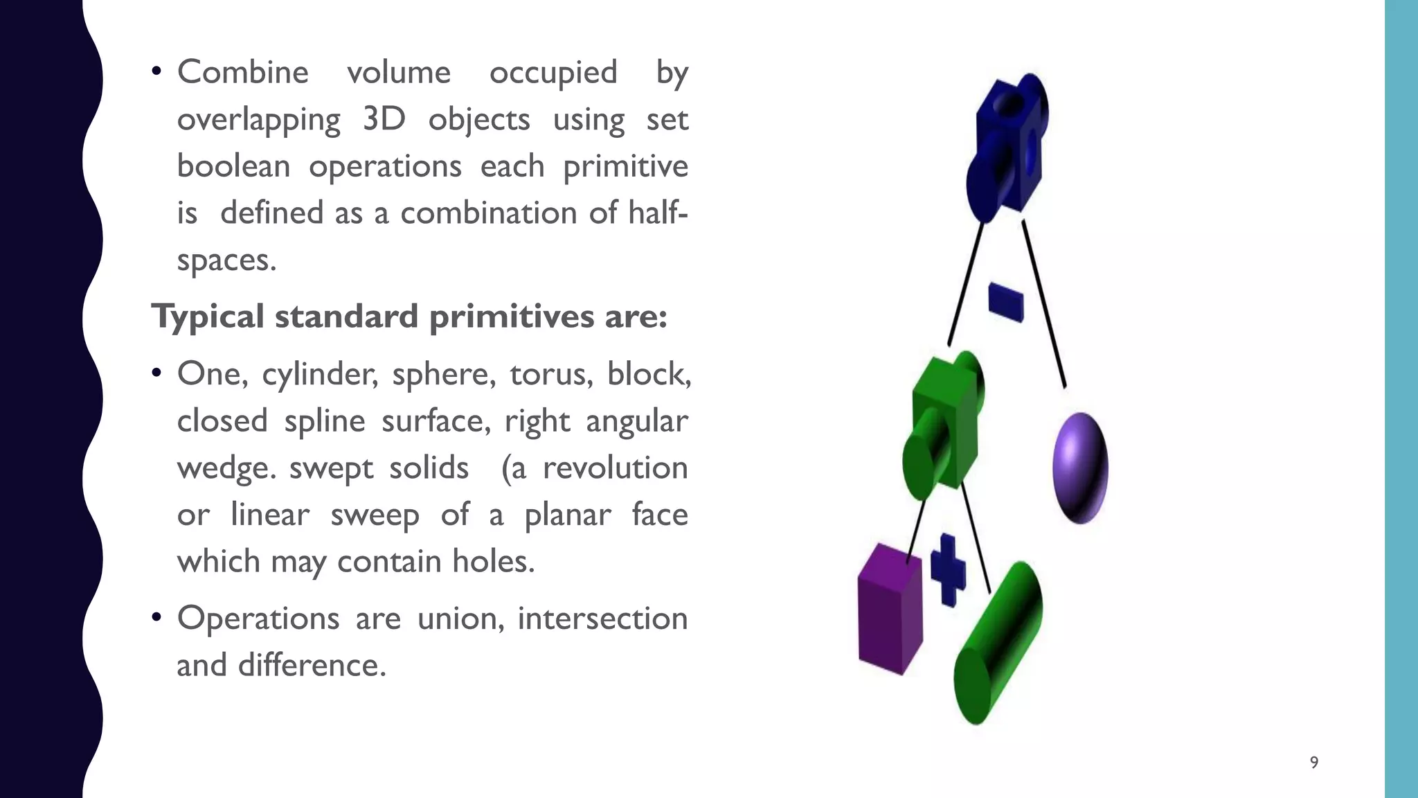Cad ala brep, csg and sweep representation gtu | PDF