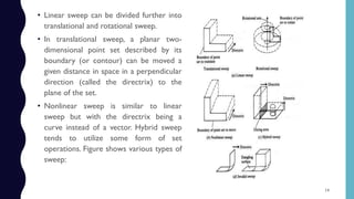 Cad ala brep, csg and sweep representation gtu | PDF
