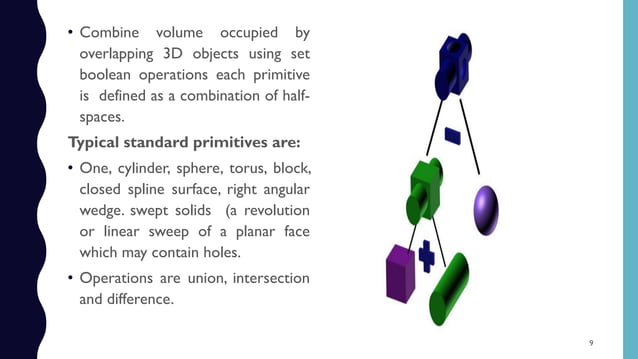 Cad ala brep, csg and sweep representation gtu | PDF