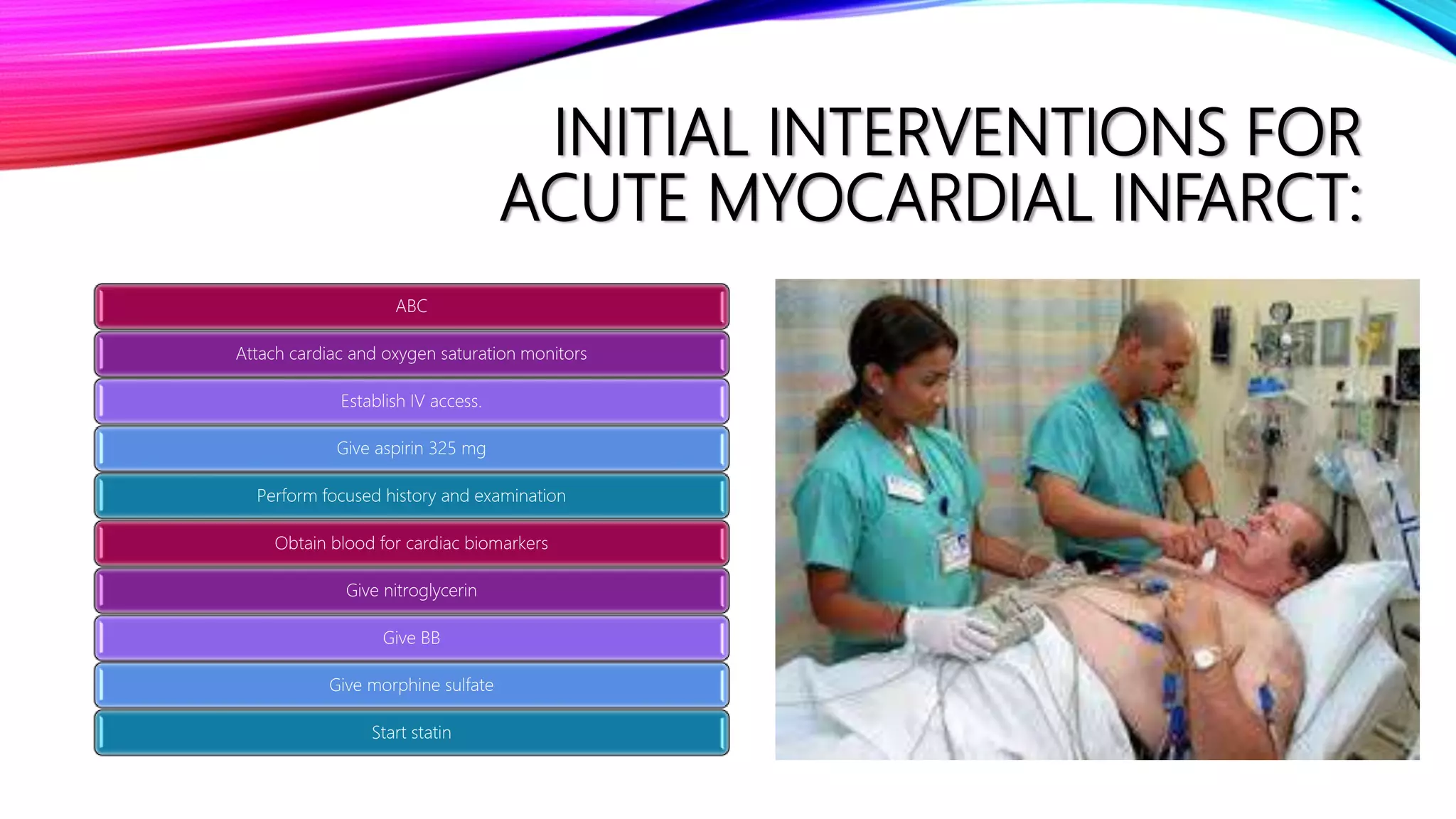 Coronary Artery Disease / Acute Myocardial Infarction ppt | PPTX