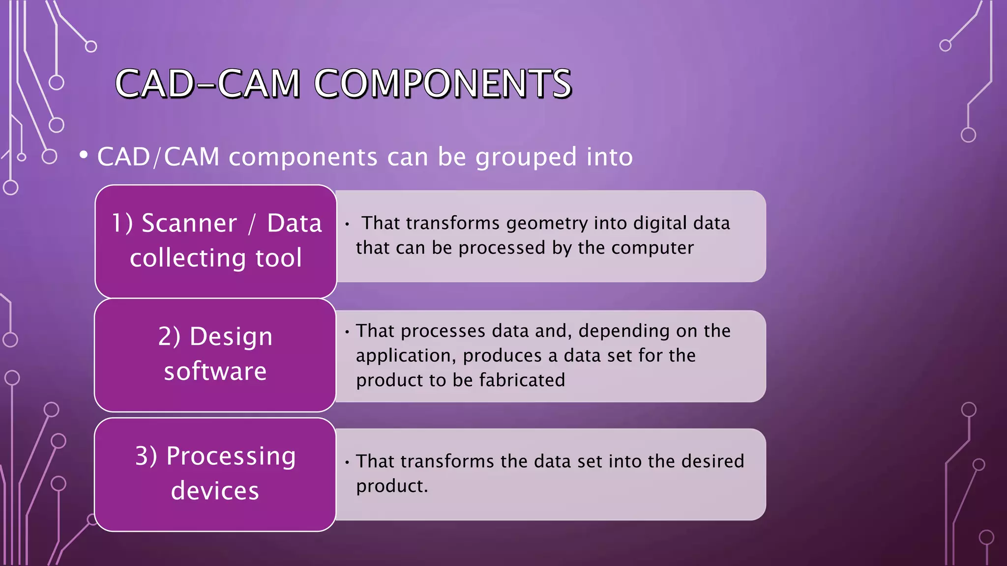 Cad cam in prosthodontics | PPTX