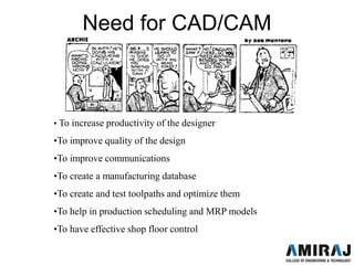 FUNDAMENTALS OF CAM By Using MASTERCAM | PPT