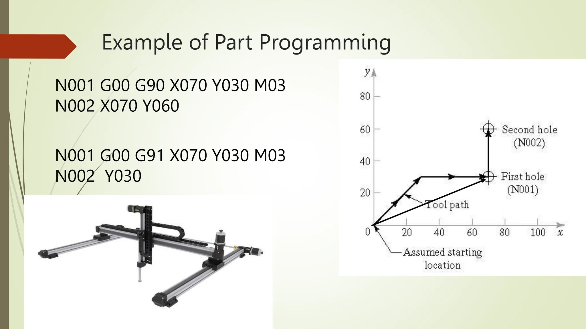 CAD-CAM-Module-4-Subtractive-Manufacturing-1-print.pptx | Computer Peripherals | Computing