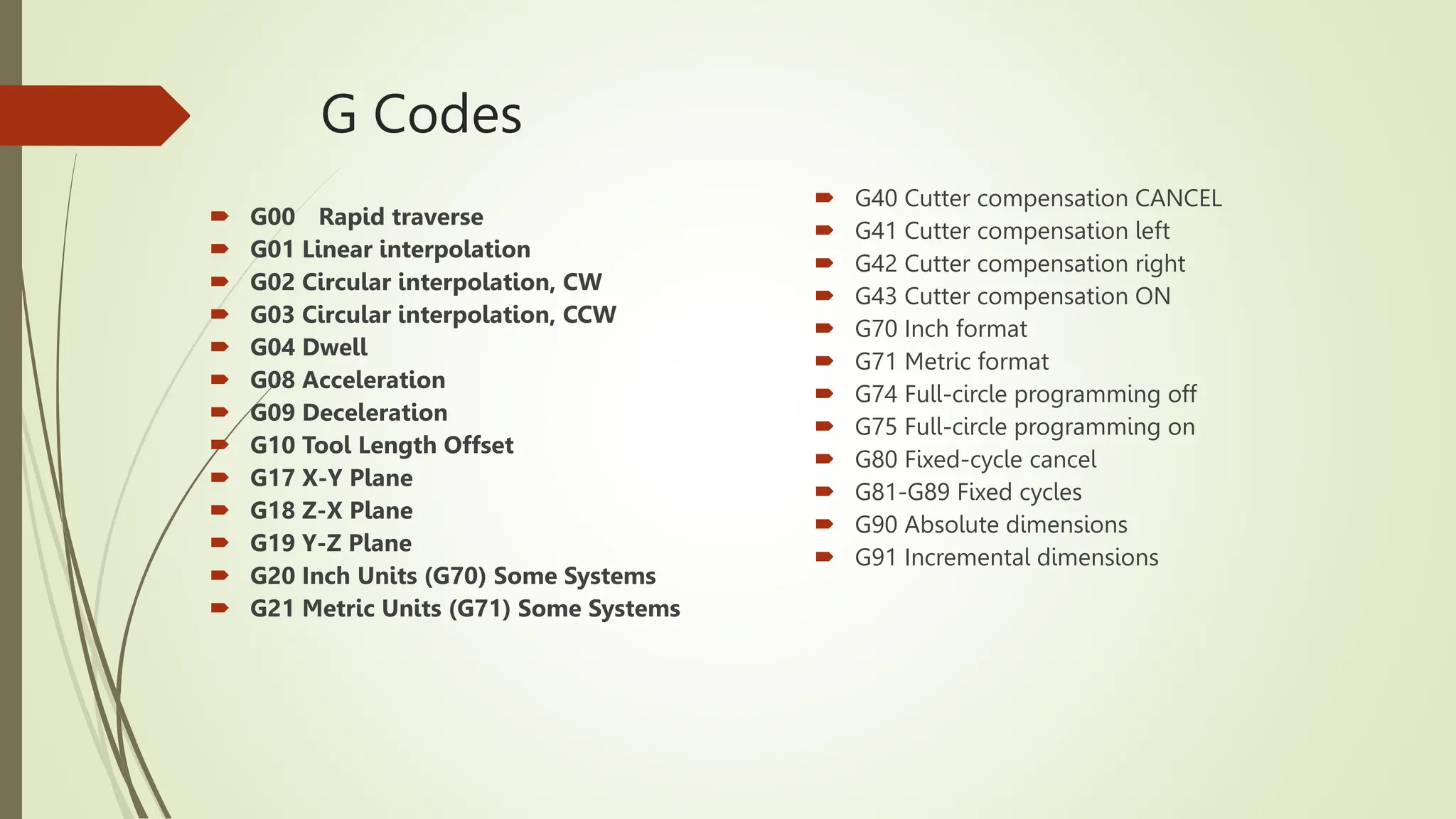 CAD-CAM-Module-4-Subtractive-Manufacturing-1-print.pptx | Computer Peripherals | Computing