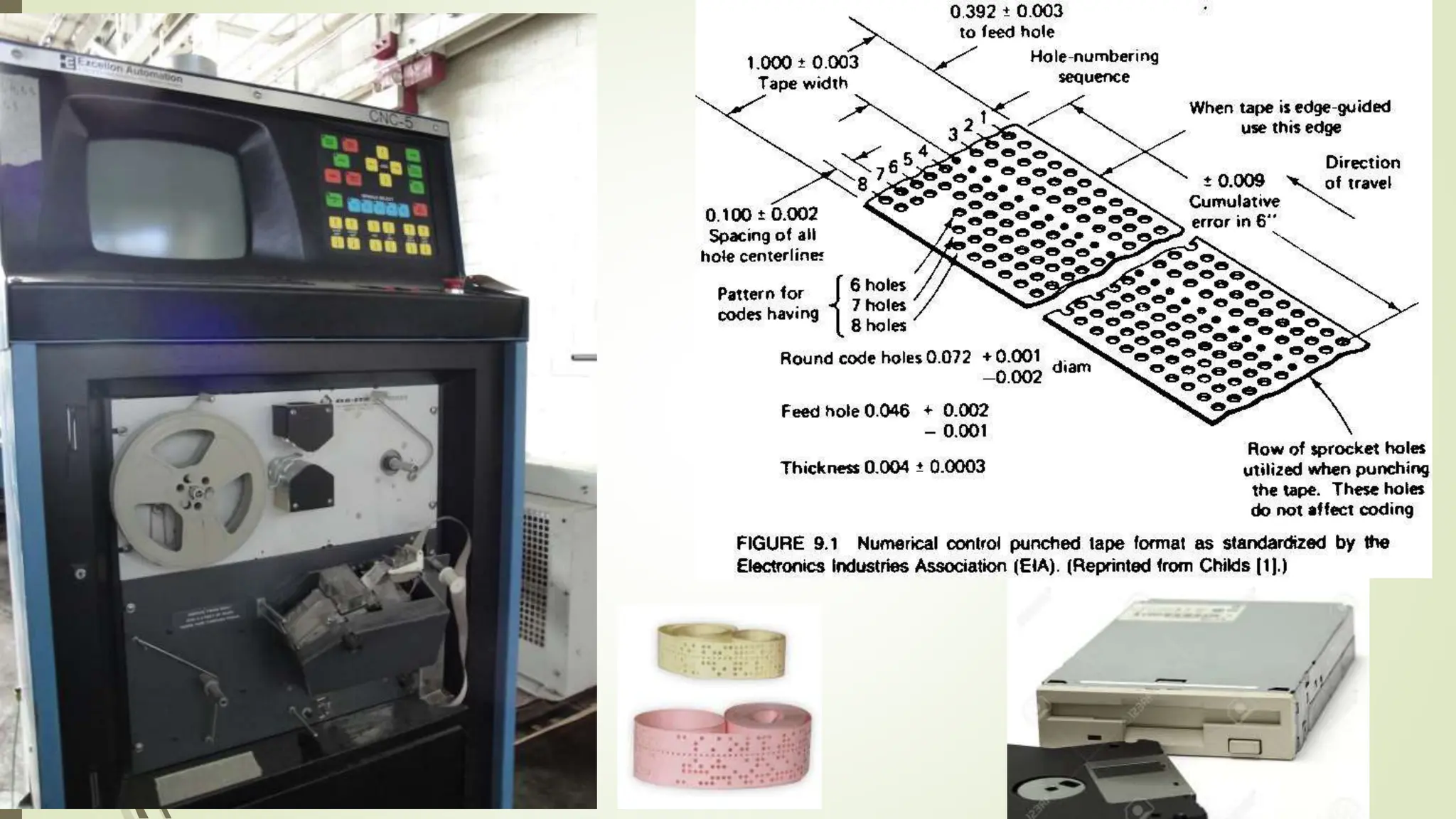 CAD-CAM-Module-4-Subtractive-Manufacturing-1-print.pptx | Computer Peripherals | Computing