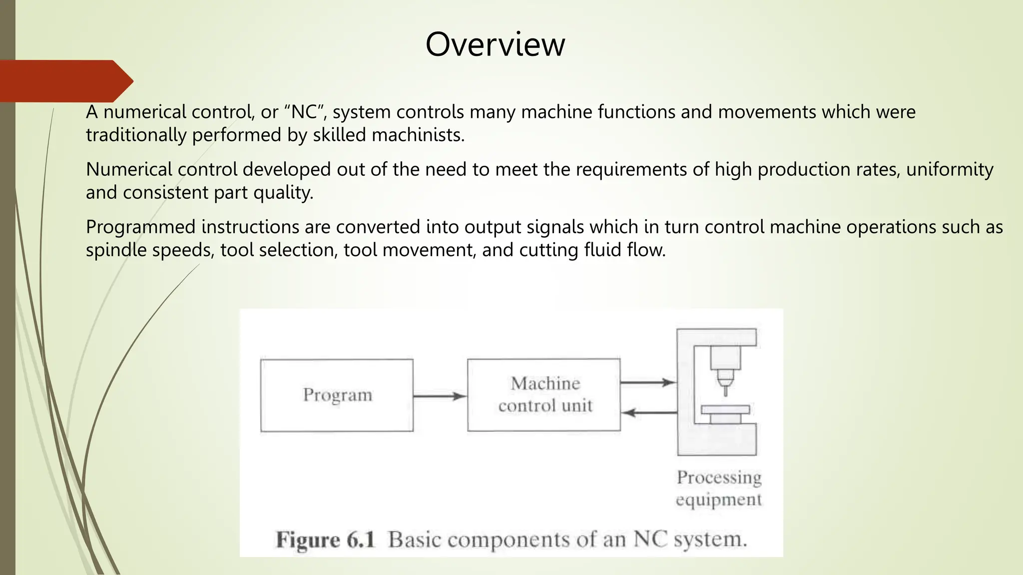 CAD-CAM-Module-4-Subtractive-Manufacturing-1-print.pptx | Computer Peripherals | Computing