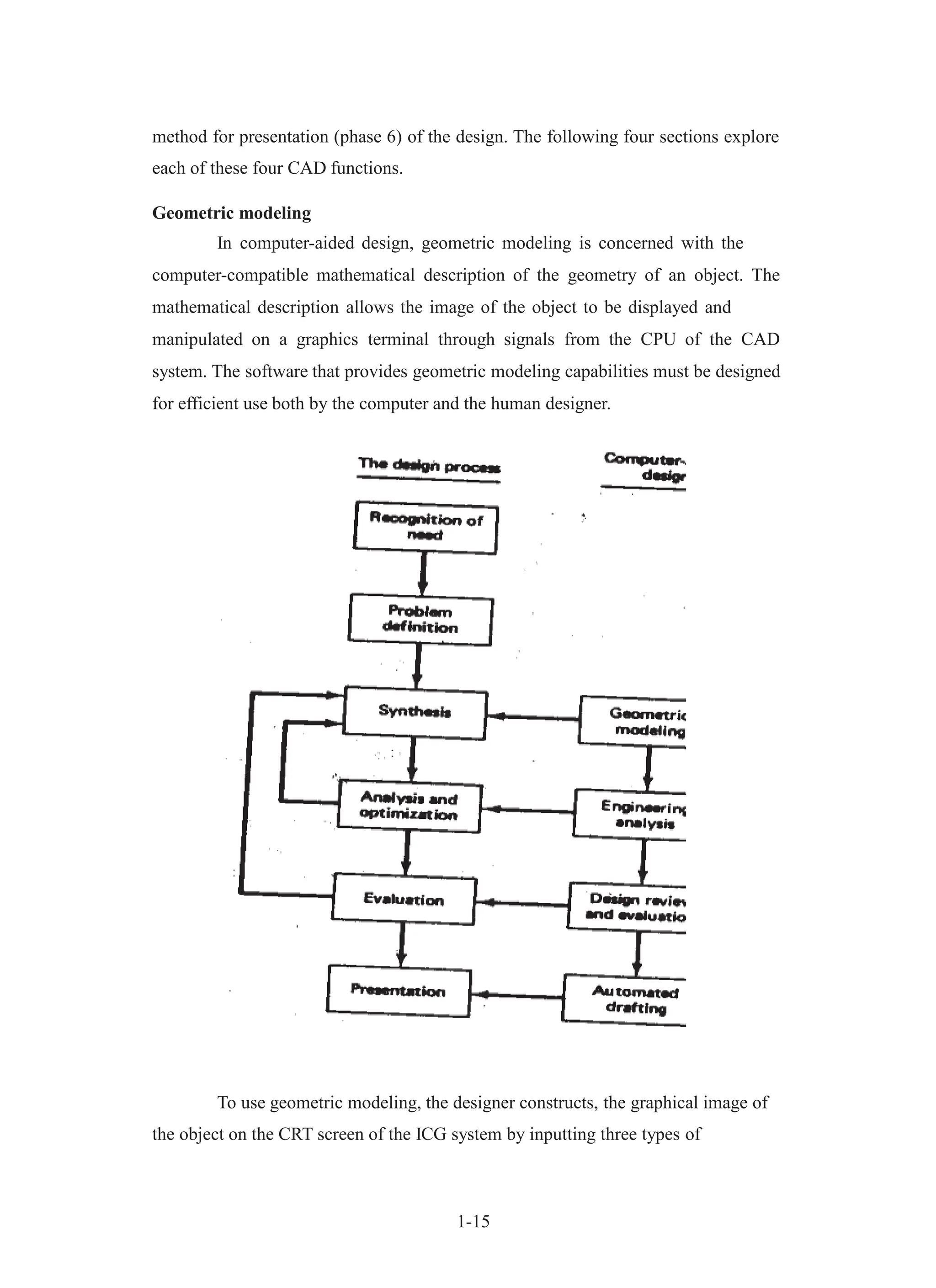COMPUTER AIDED DESIGN / COMPUTER AIDED MANUFACTURING (CAD/CAM | PPTX
