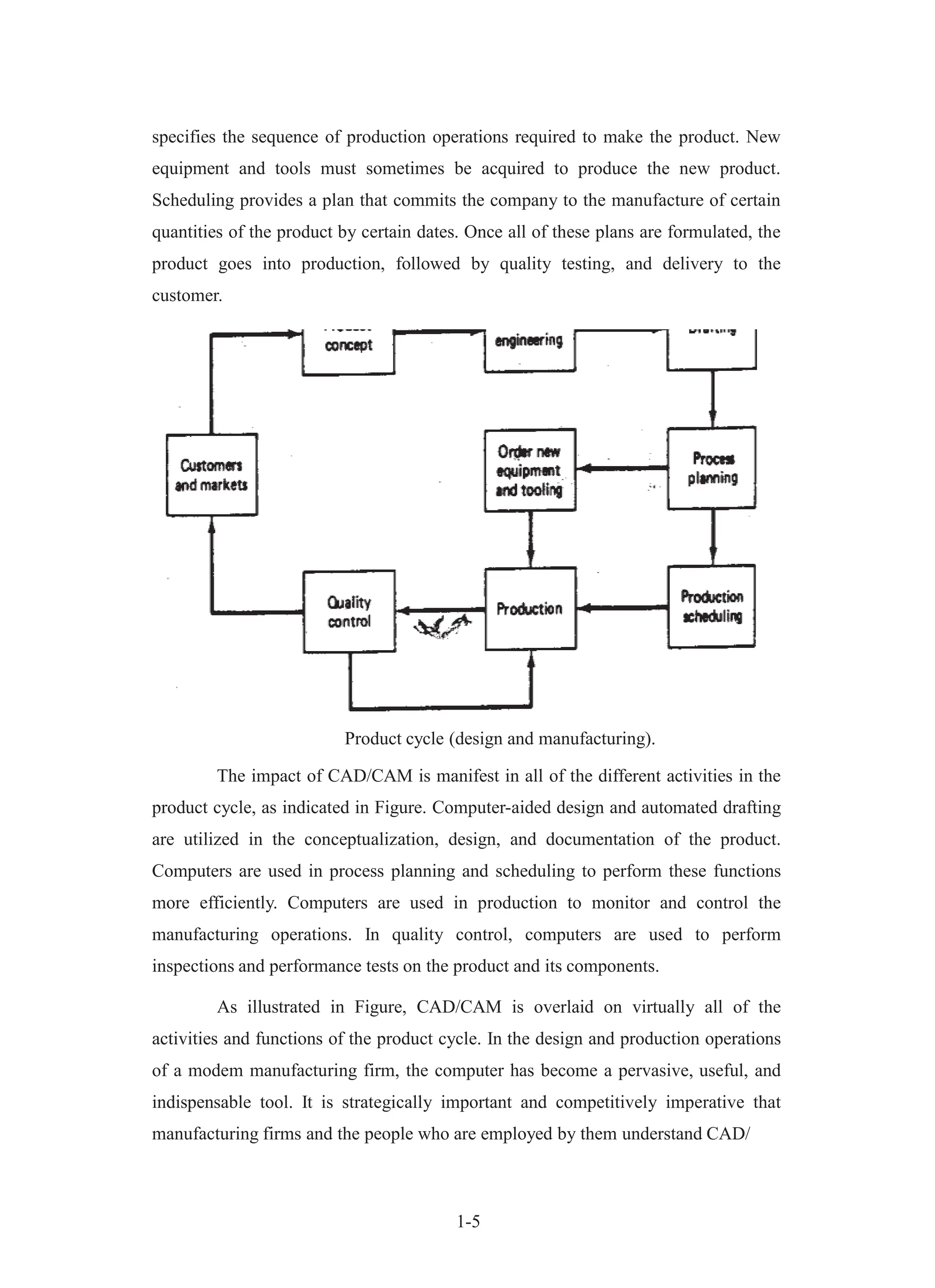 COMPUTER AIDED DESIGN / COMPUTER AIDED MANUFACTURING (CAD/CAM | PPTX