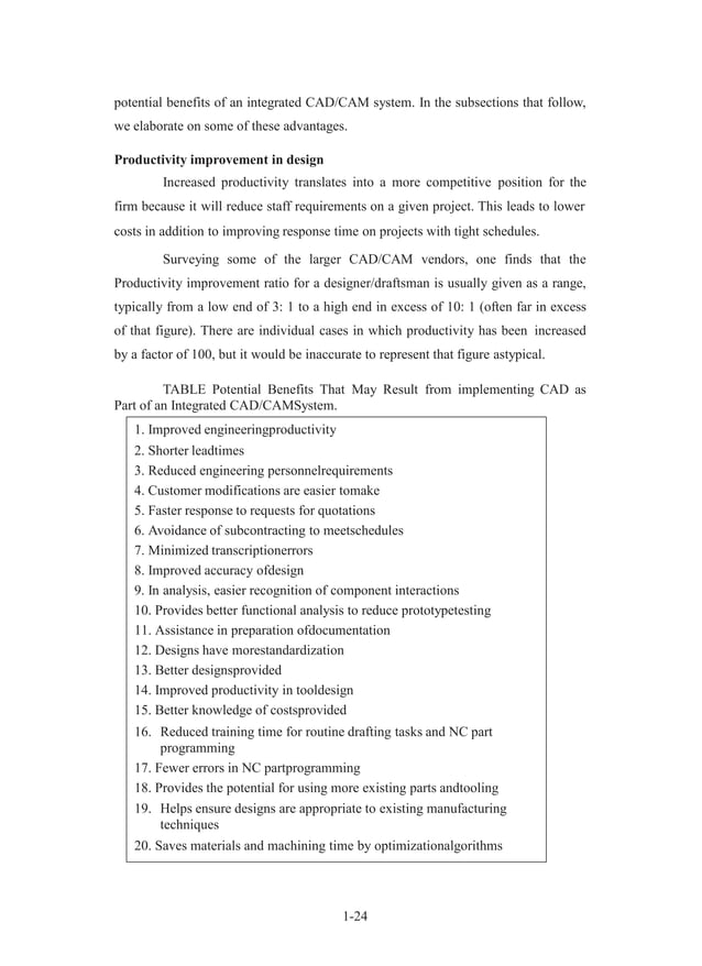 COMPUTER AIDED DESIGN / COMPUTER AIDED MANUFACTURING (CAD/CAM | PPTX