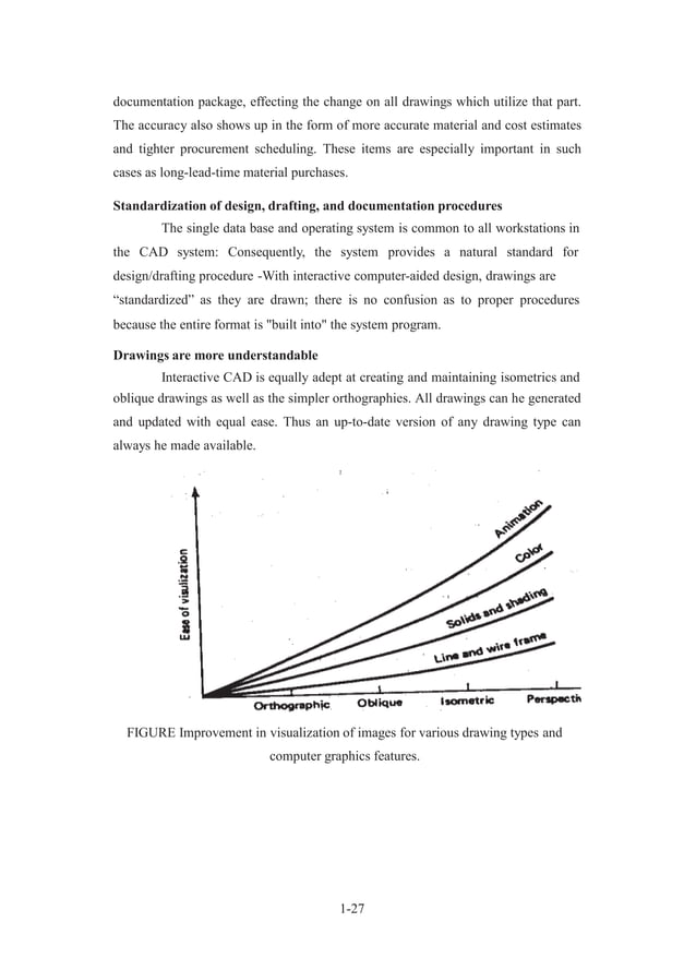 COMPUTER AIDED DESIGN / COMPUTER AIDED MANUFACTURING (CAD/CAM | PPTX