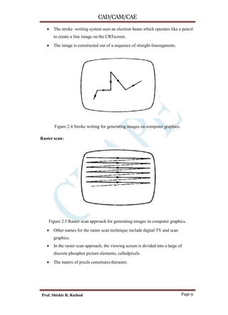 COMPUTER AIDED DESIGN / COMPUTER AIDED MANUFACTURING (CAD/CAM | PPTX