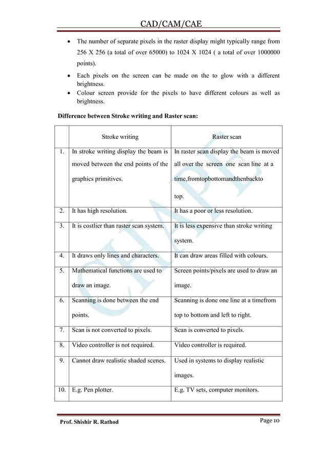 COMPUTER AIDED DESIGN / COMPUTER AIDED MANUFACTURING (CAD/CAM | PPTX