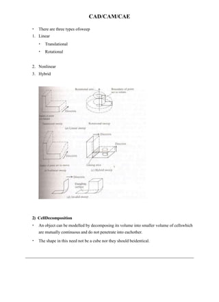 COMPUTER AIDED DESIGN / COMPUTER AIDED MANUFACTURING (CAD/CAM | PPTX