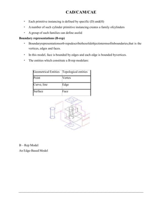 COMPUTER AIDED DESIGN / COMPUTER AIDED MANUFACTURING (CAD/CAM | PPTX