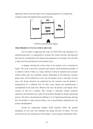 COMPUTER AIDED DESIGN / COMPUTER AIDED MANUFACTURING (CAD/CAM | PPTX