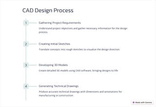 CAD Design and Drafting Services | Shalin Designs | PPT