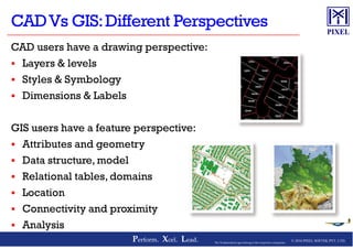CAD & GIS-Connecting the Two Worlds | PDF | Technology & Computing