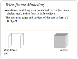Cad lecture-3 | PPTX