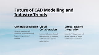 CAD Modelling Basics: Introduction to CAD. | PPTX