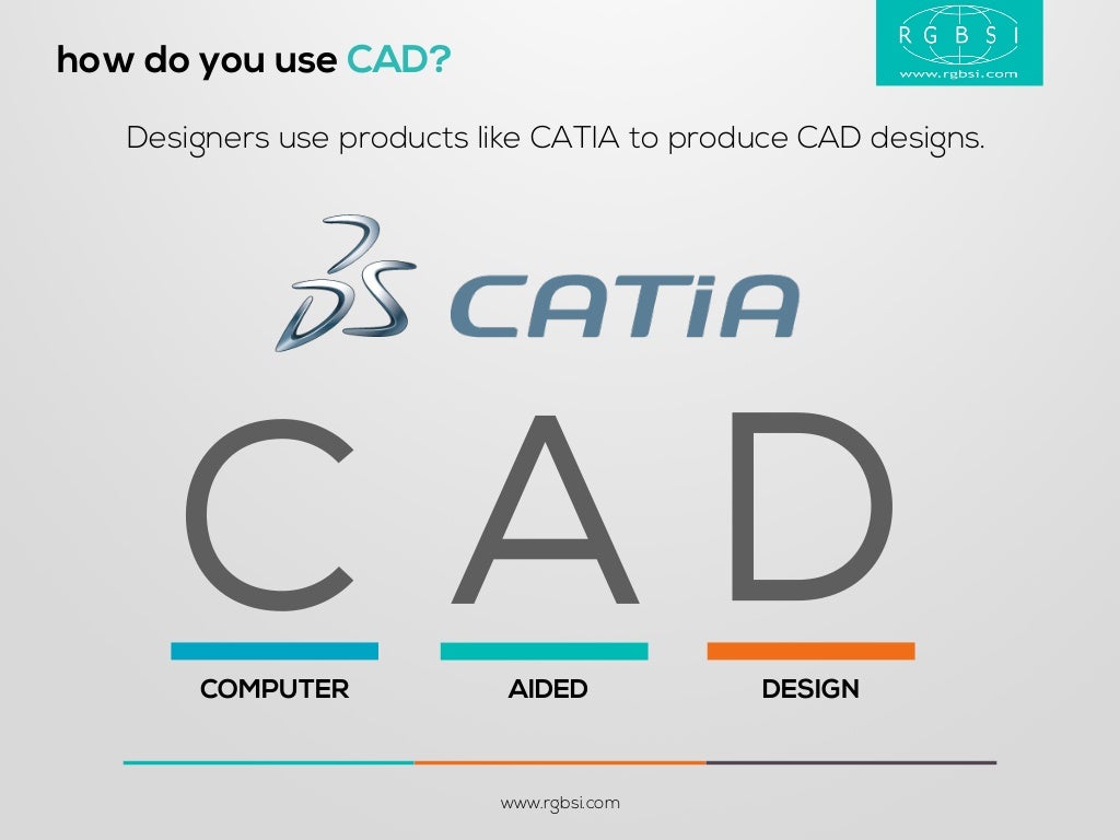 What Is CAD what-is-cad