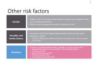 cad-stemi.pptcad-stemi.pptcad-stemi.pptcad-stemi.ppt