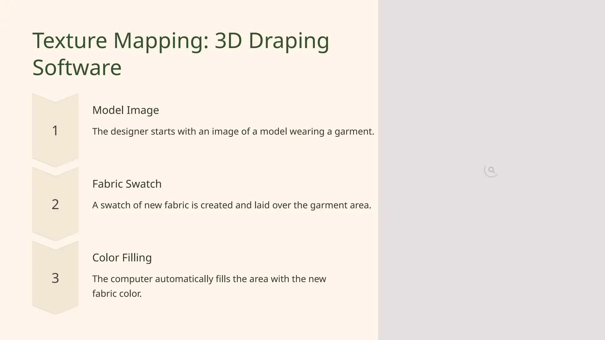 CAD-Systems-in-Textile-Design.pptx different | PPT