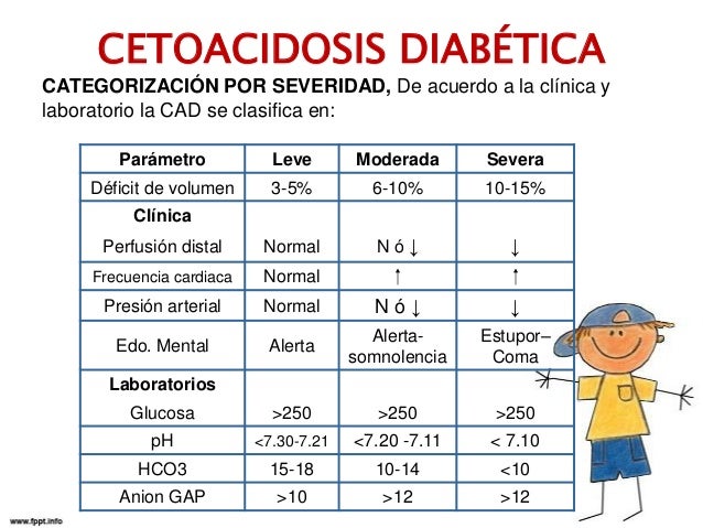 DIABETES Y CETOACIDOSIS DIABETICA