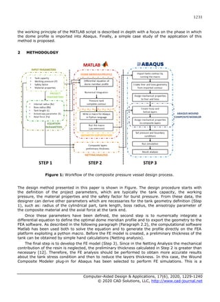 CAD_176_2020_1229-1240.pdf