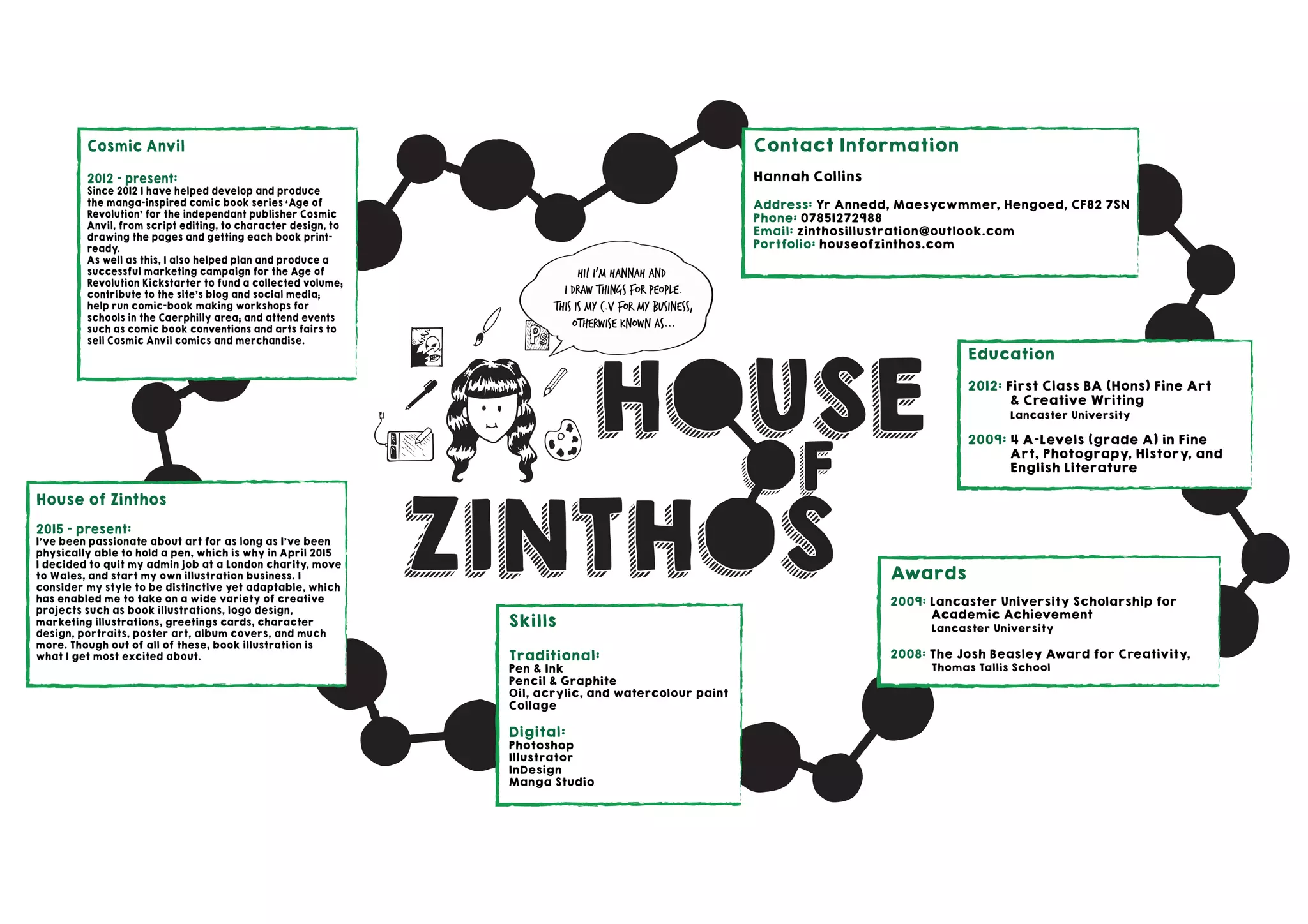 Hannah Collins CV | PDF