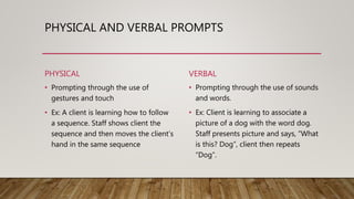 ErrorlessLearning | PPTX