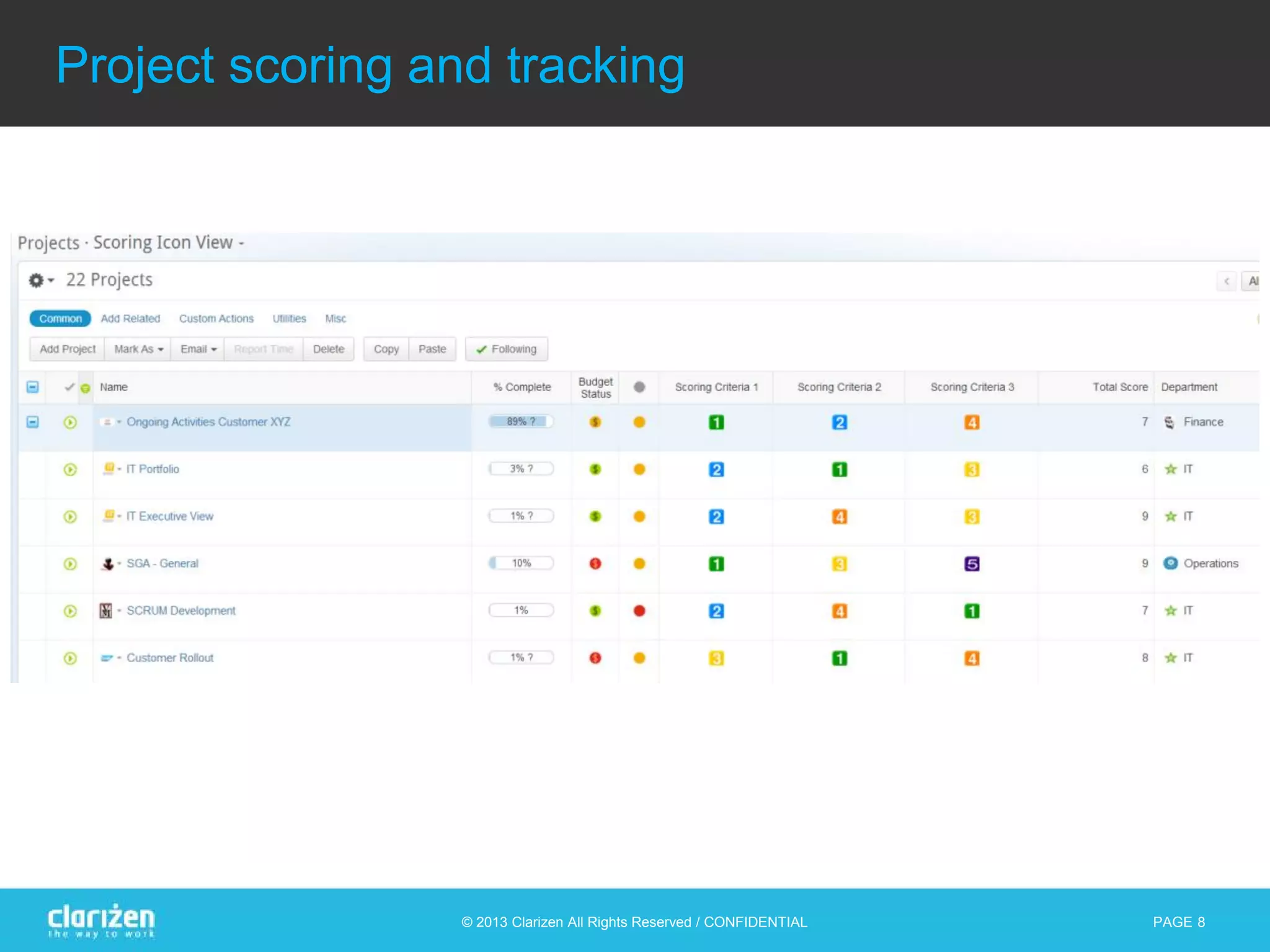 Clarizen Overview- detailed | PDF