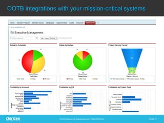 Clarizen Overview- detailed | PDF