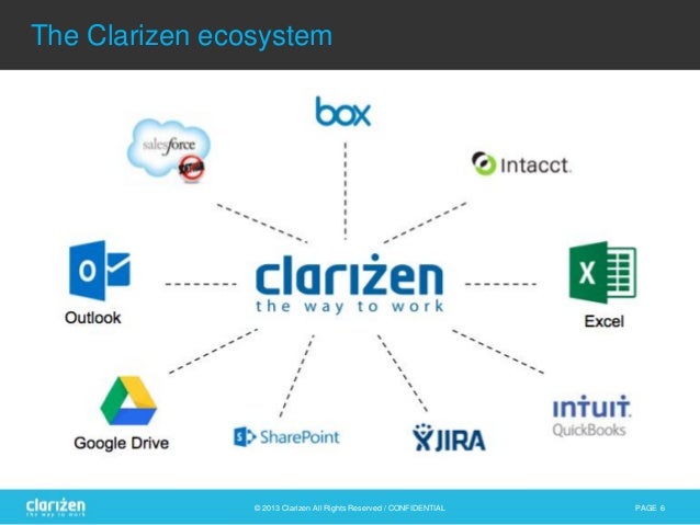 Clarizen Overview- detailed