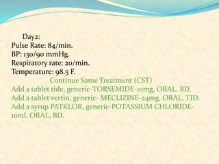 CORONARY ARTERY DISEASE WITH GE | PPT