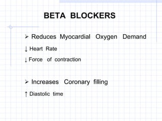 CAD+And+ACS | PPT