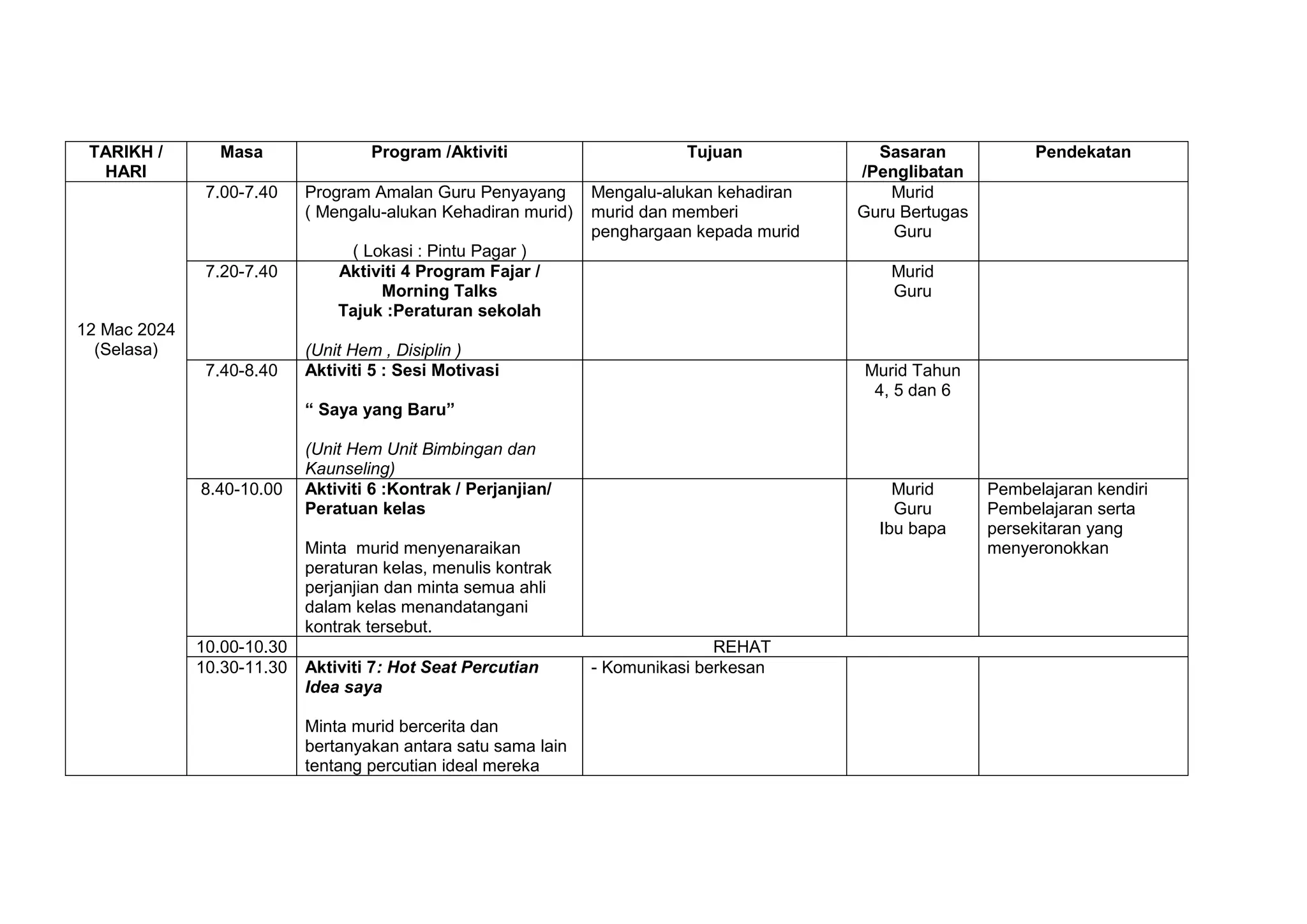 Cadangan aktiviti minggu 1 tahun 1 tahun 2024 | DOCX