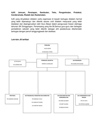 Cadangan kertas kerja full | DOCX