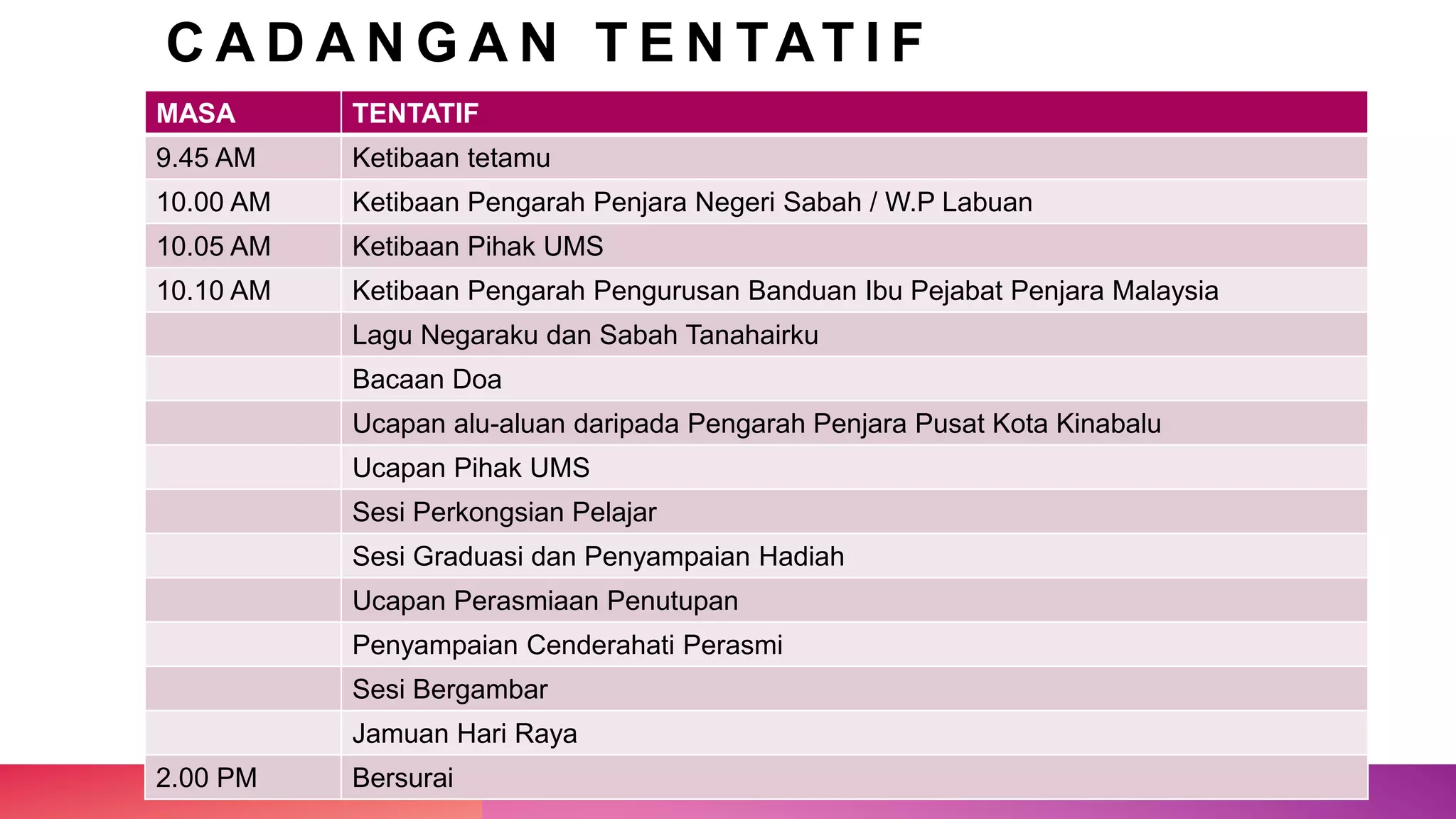 CADANGAN MAJLIS GRADUASI.pptx