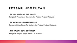 CADANGAN MAJLIS GRADUASI.pptx