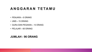 CADANGAN MAJLIS GRADUASI.pptx