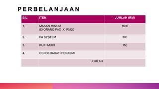 CADANGAN MAJLIS GRADUASI.pptx